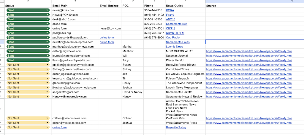 The Ultimate Guide: How to Submit a Press Release to Local Media for ...