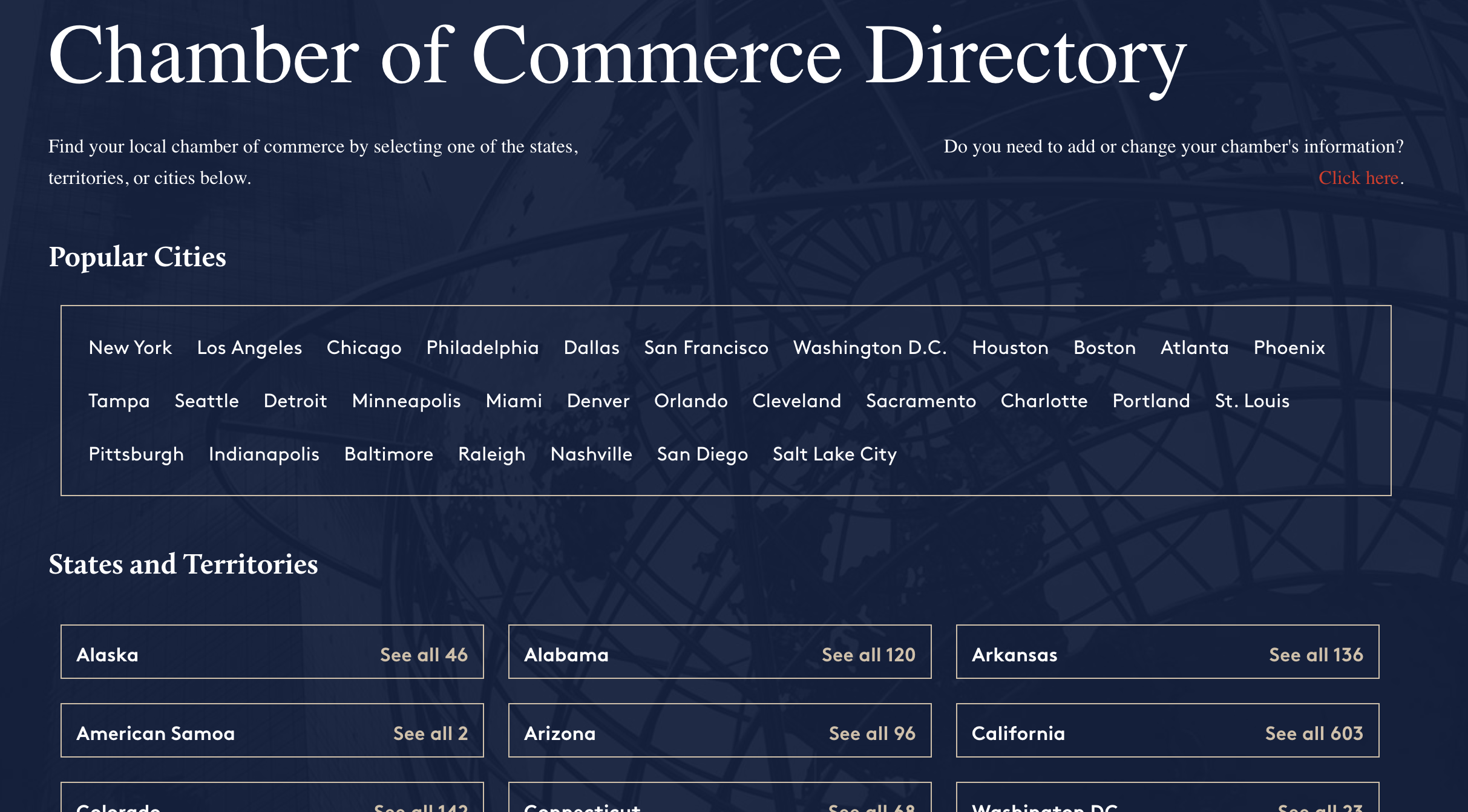 46 Small Business Directories That Your Business Should Be On